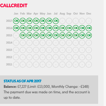 Multi Agency Credit Report | Try us Free for 30 Days | checkmyfile