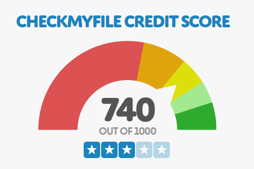 Free Credit Score Calculator | Check Your Rating | checkmyfile